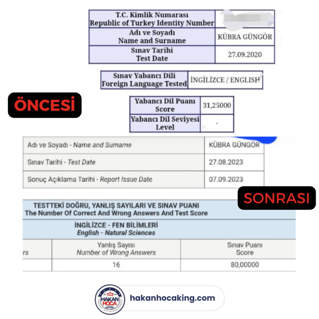 ANA SAYFA - Yds Yökdil Kursu